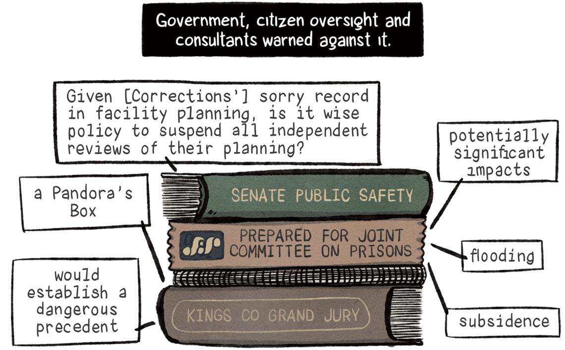 In California, Climate Chaos Looms Over Prisons — and Thousands of ...