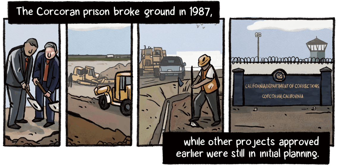 In California, Climate Chaos Looms Over Prisons — and Thousands of ...