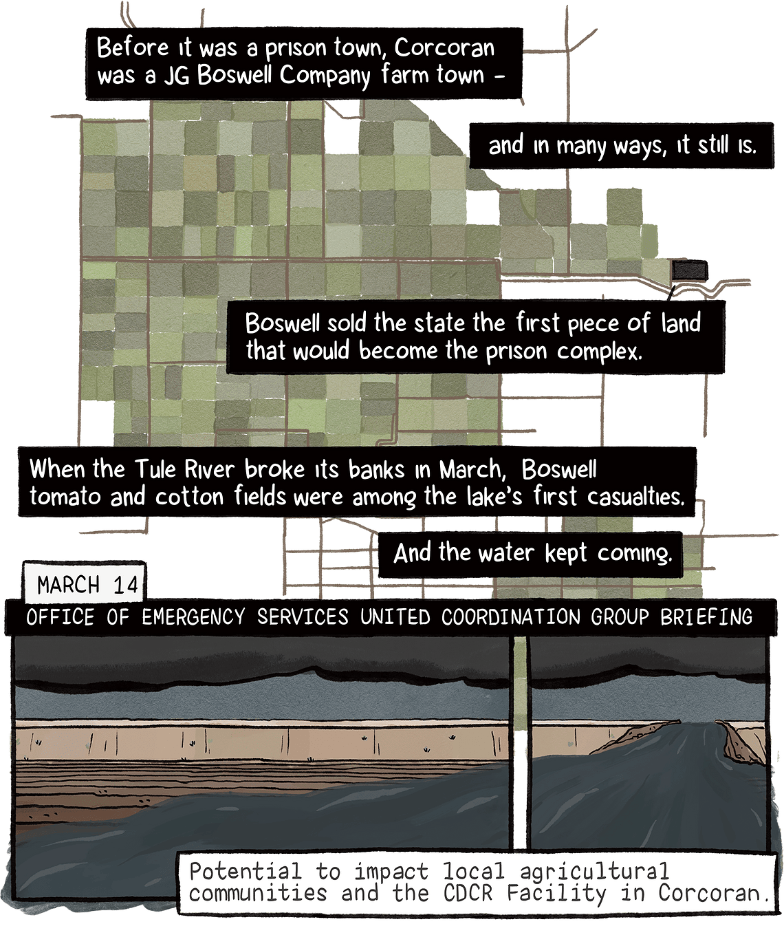 In California, Climate Chaos Looms Over Prisons — and Thousands of ...